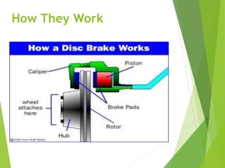 Mech disc brakes ppt | PPTX