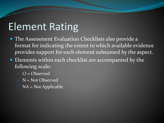 M&E Checklist | PPTX