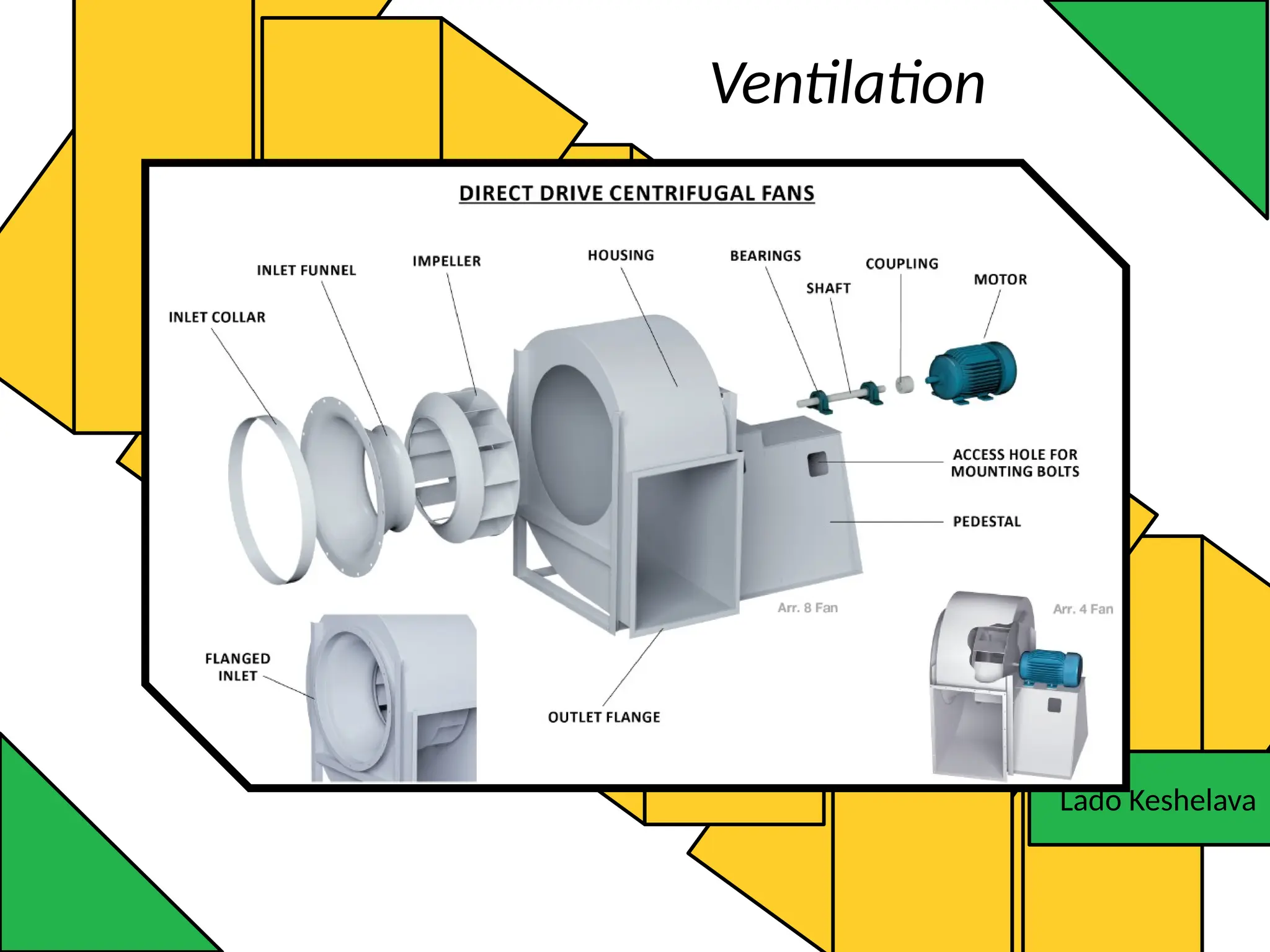 Mechanical_Engineering_Wind_Tunnel_Project | PPT