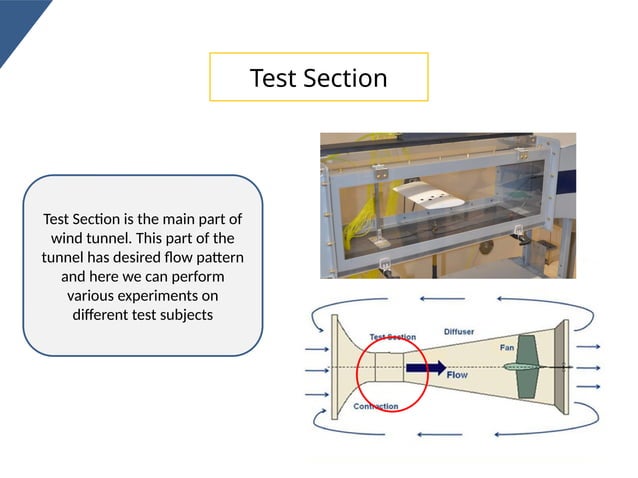Mechanical_Engineering_Wind_Tunnel_Project | PPT