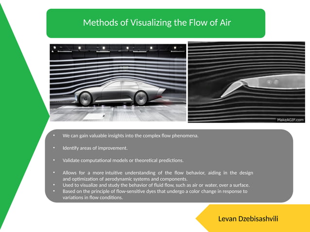 Mechanical_Engineering_Wind_Tunnel_Project | PPT
