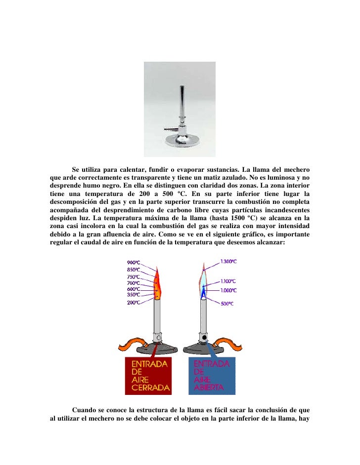 Partesyfuncionesdelmecherobunsen