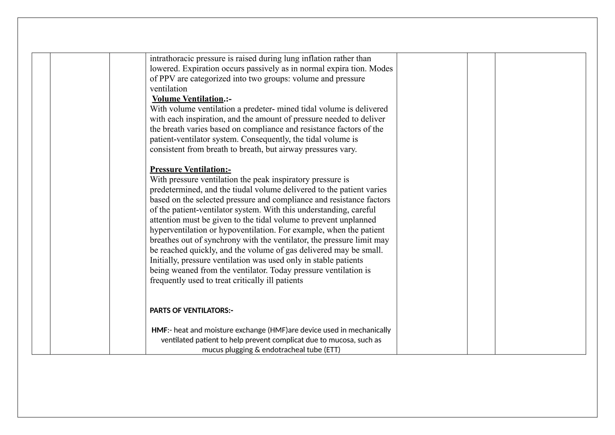 mechanical ventilation in anp final.docx