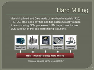 Mech high speed machining (hsm) ppt | PPTX