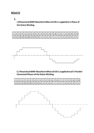 Mech lab report #1 | PDF
