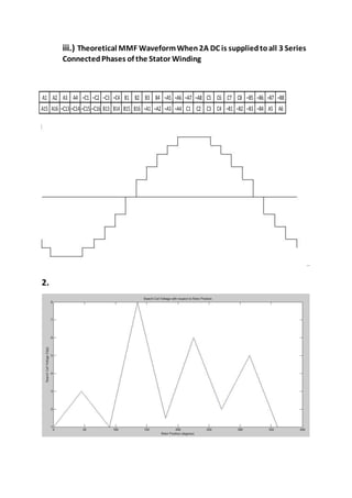 Mech lab report #1 | PDF
