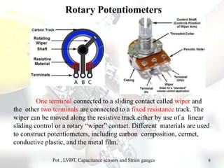 Sensors and its classification 1 | PPTX