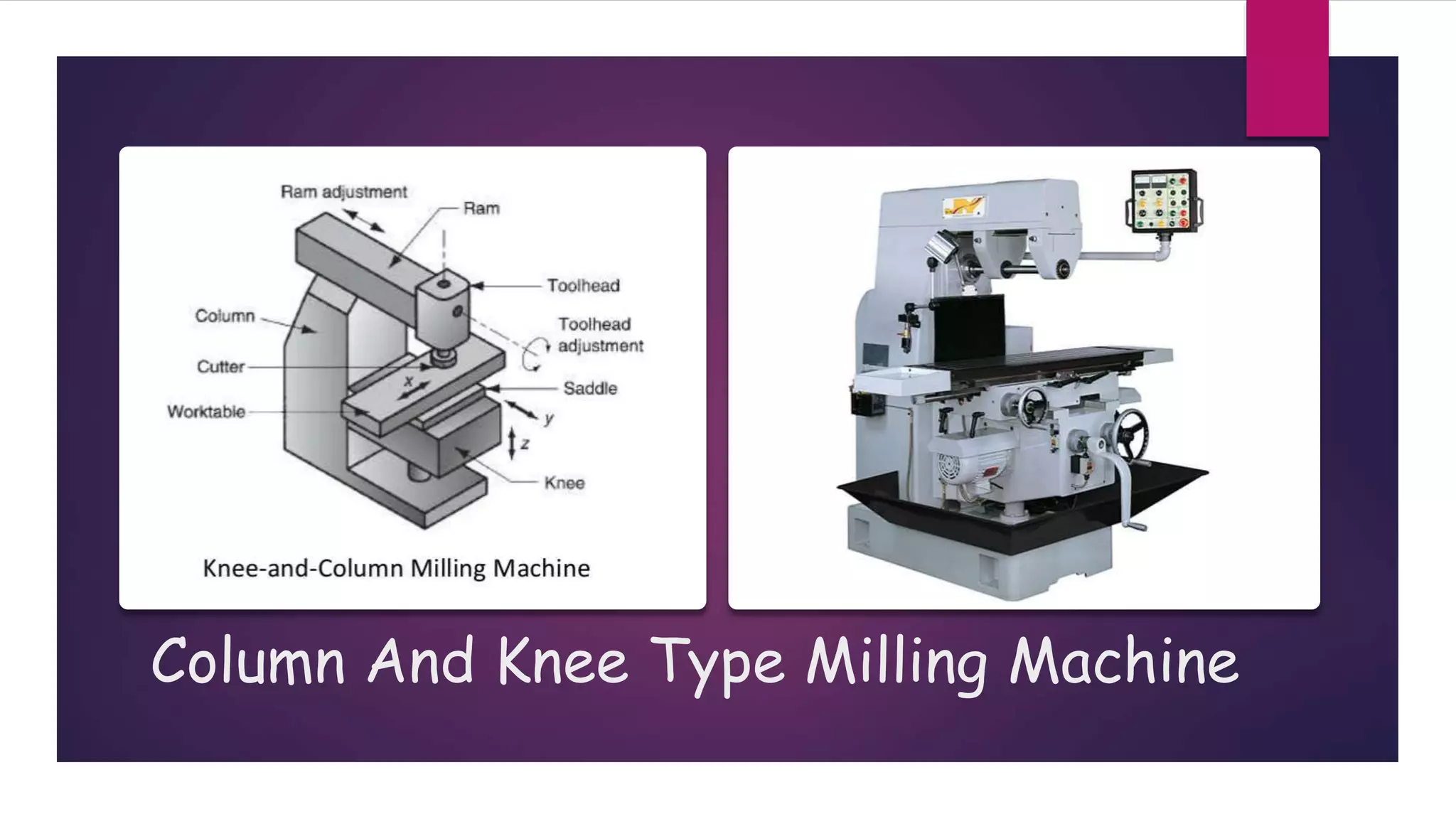 Types of Milling Machines | PPTX