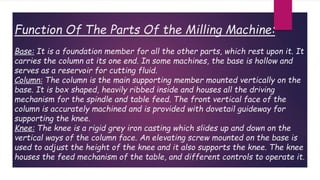 Types of Milling Machines | PPTX