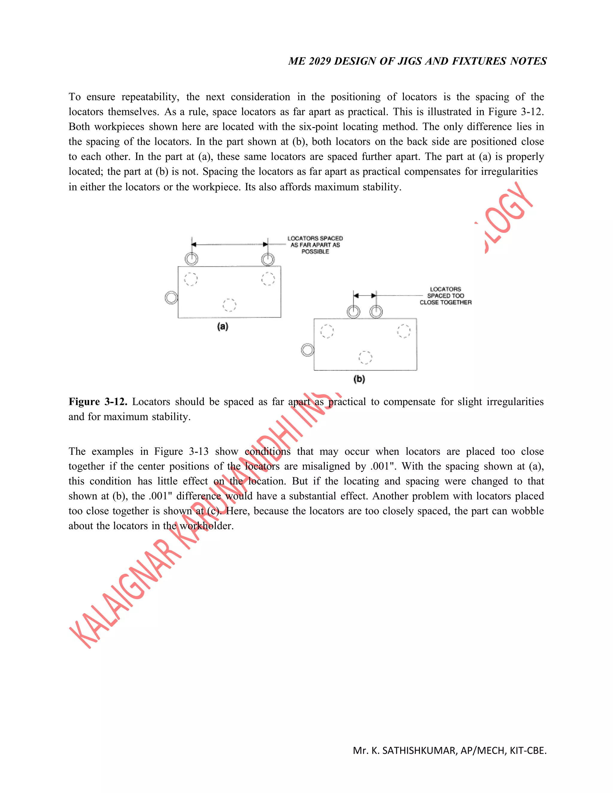 ME 2029 - DESIGN OF JIGS AND FIXTURES NOTES BY Mr.K.SATHISHKUMAR/AP ...