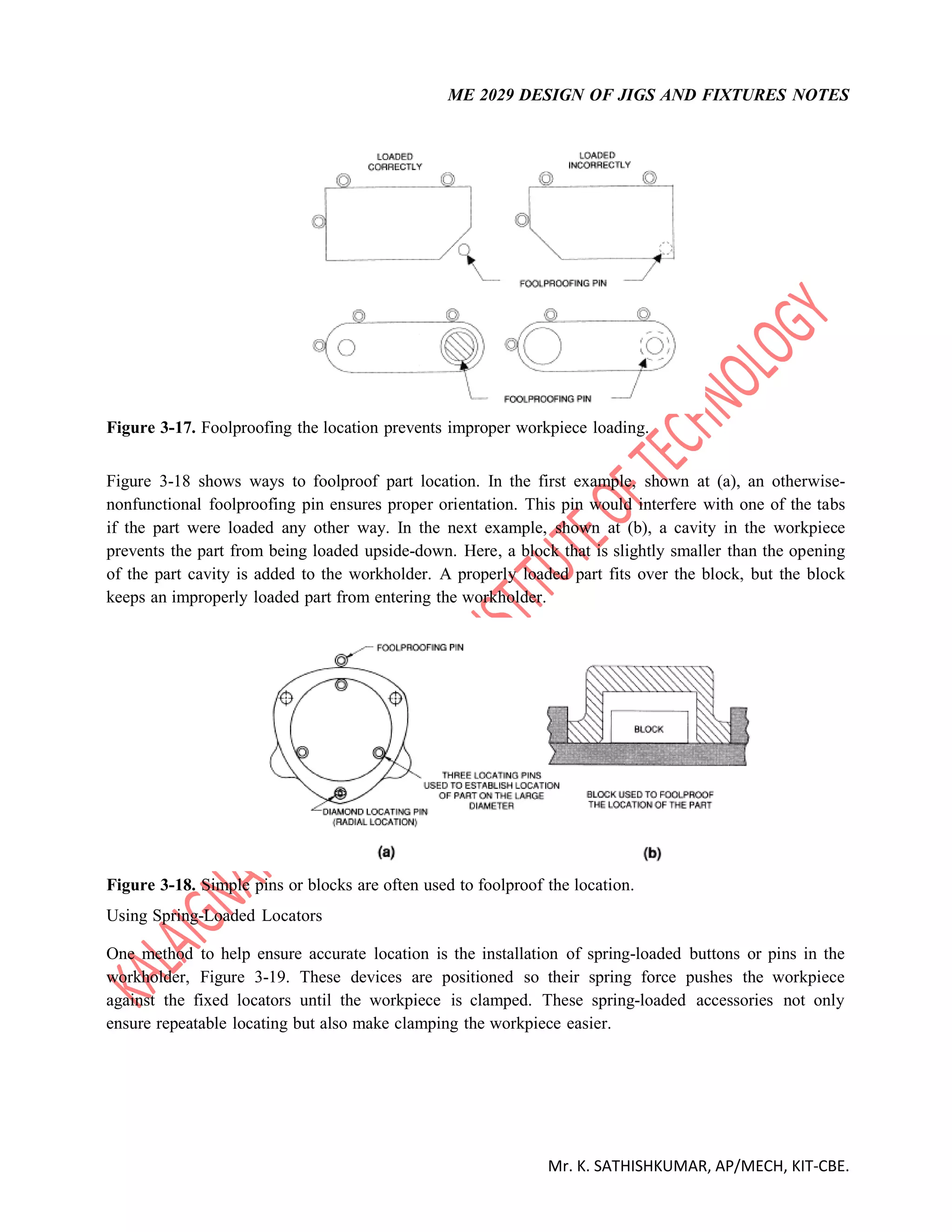 ME 2029 - DESIGN OF JIGS AND FIXTURES NOTES BY Mr.K.SATHISHKUMAR/AP ...