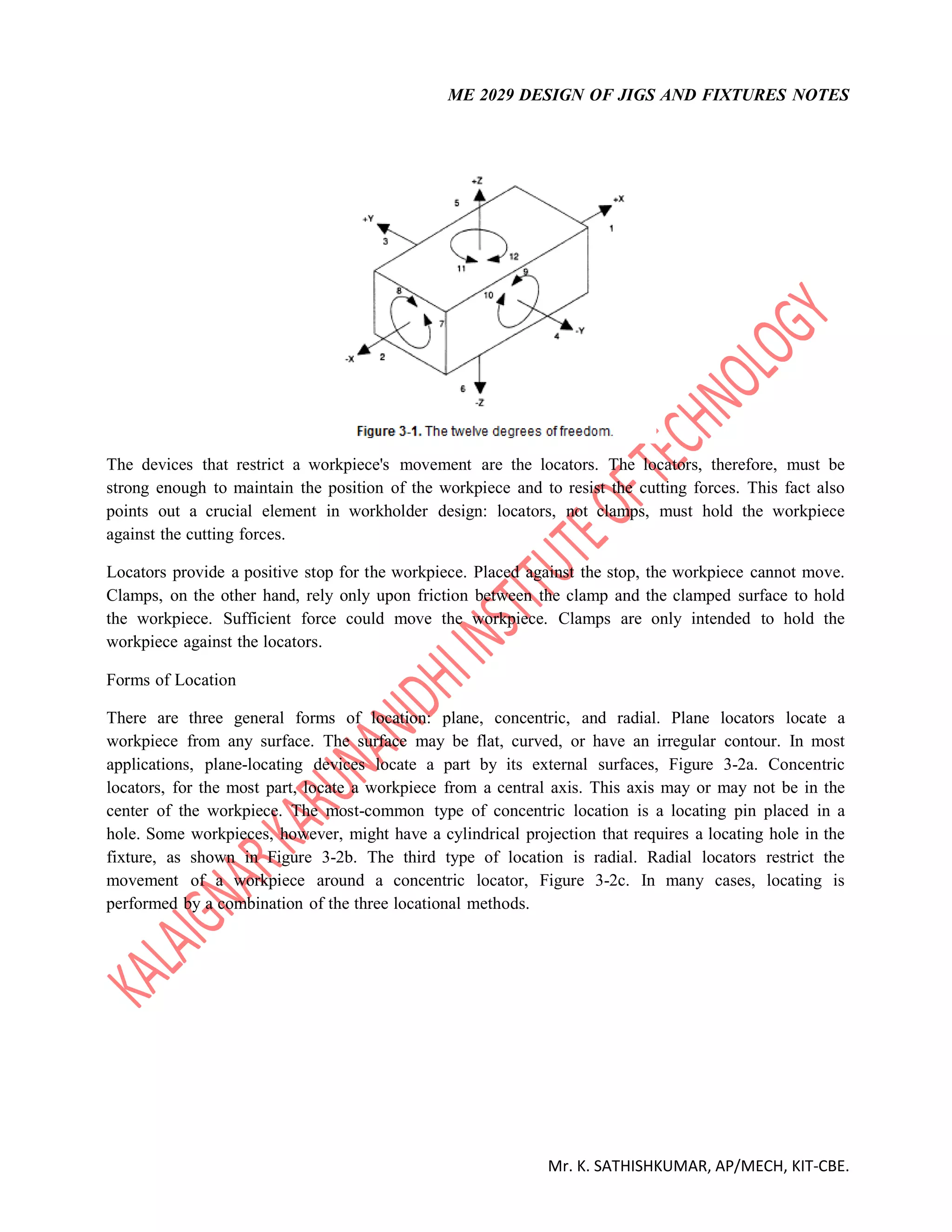 ME 2029 - DESIGN OF JIGS AND FIXTURES NOTES BY Mr.K.SATHISHKUMAR/AP ...