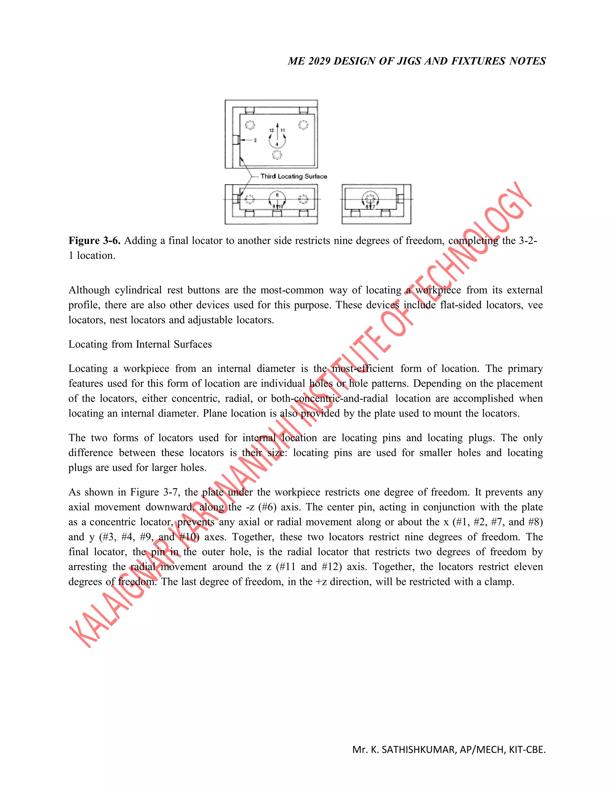 ME 2029 - DESIGN OF JIGS AND FIXTURES NOTES BY Mr.K.SATHISHKUMAR/AP ...