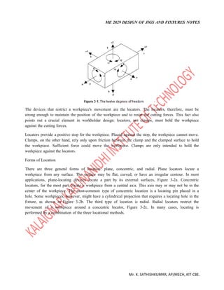 ME 2029 - DESIGN OF JIGS AND FIXTURES NOTES BY Mr.K.SATHISHKUMAR/AP ...