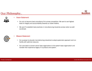 MechMinds: Leading OpEx, Lean, TPM, EH&S, and ZED Consulting Expertise ...