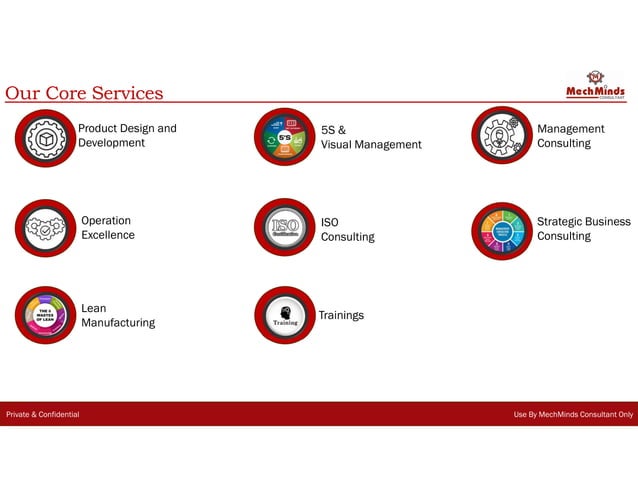 MechMinds: Leading OpEx, Lean, TPM, EH&S, and ZED Consulting Expertise | PPT