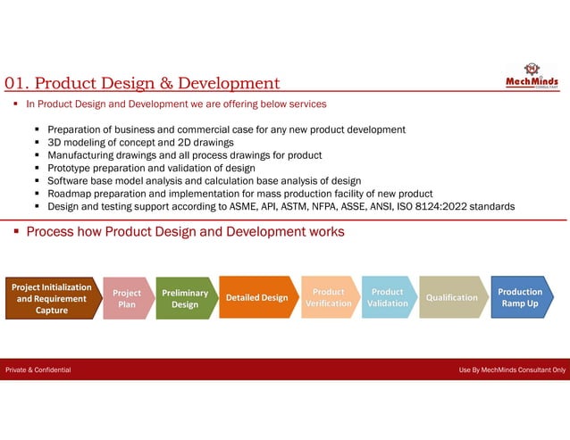 MechMinds: Leading OpEx, Lean, TPM, EH&S, and ZED Consulting Expertise | PPT