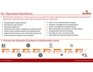 MechMinds: Leading OpEx, Lean, TPM, EH&S, and ZED Consulting Expertise ...