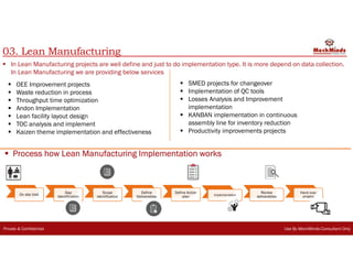 MechMinds: Leading OpEx, Lean, TPM, EH&S, and ZED Consulting Expertise ...