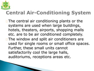 Air-condininer | PPT