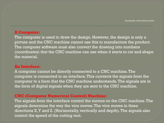 NC & CNC Mechnical_CNC_Machines_PPT.pptx