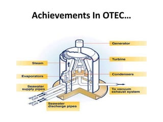 mech Ocean Thermal Energy ppt.pptx