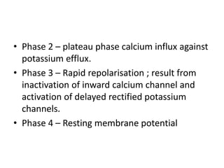 Mechanism of arrythmia.pptx