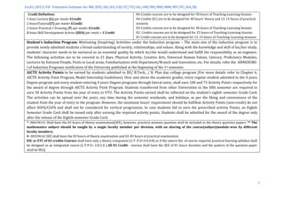 mechsch -NEP-2022-23-28-4-23.pdf