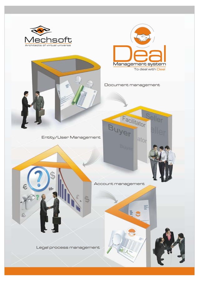 Mechsoft Deal Management | PDF