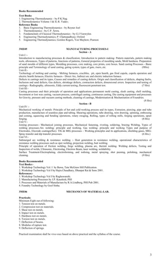 Mech syllabus cgs-sgbau | PDF