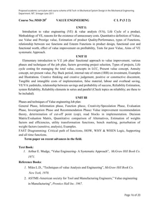 Mech syllabus mtech | PDF