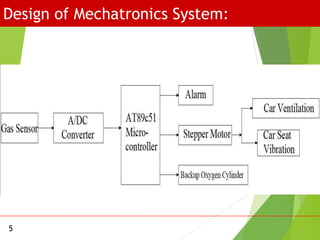 mechtronics.pptx
