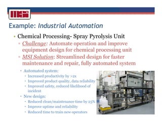 Mechtronic Solutions - Overview | PPT