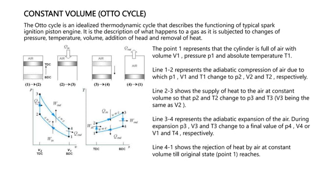 MECII GAS POWER Cycles - PRINCIPLES OF THERMODYNAMIC .pptx