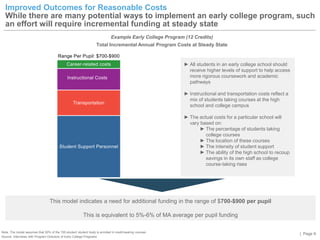 Massachusetts Early College Initiative Launch | PPTX
