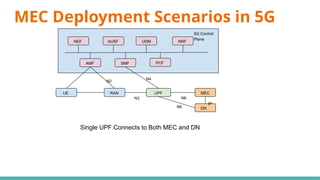 Mobile Network communications presentation | PPTX