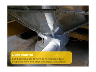 Mecmar grain driers: Dust Control | PPT