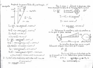 MecMateriale ejercicios resueltos de mecánica de los materiales | PDF