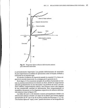 Mecánica de sólidos egor popov - 2 ed - español | PDF