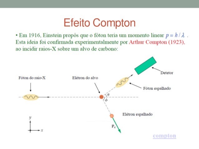 Mecânica quantica (parte 2)