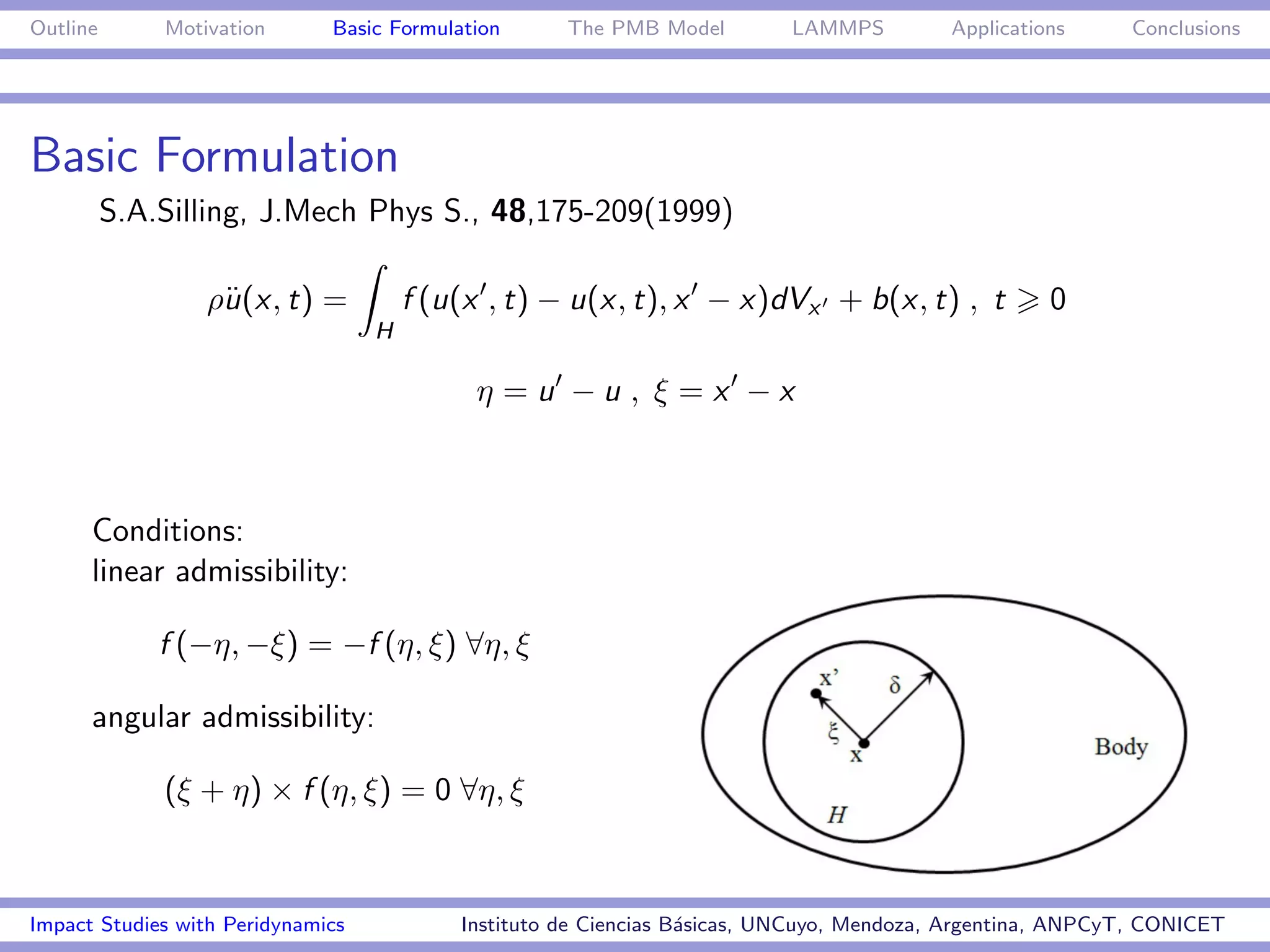 Peridynamics MECOM 2012 presentation | PDF