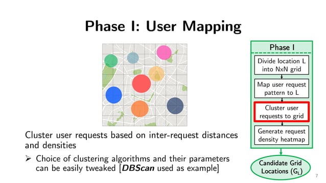 Anveshak: Placing Edge Servers In The Wild | PDF