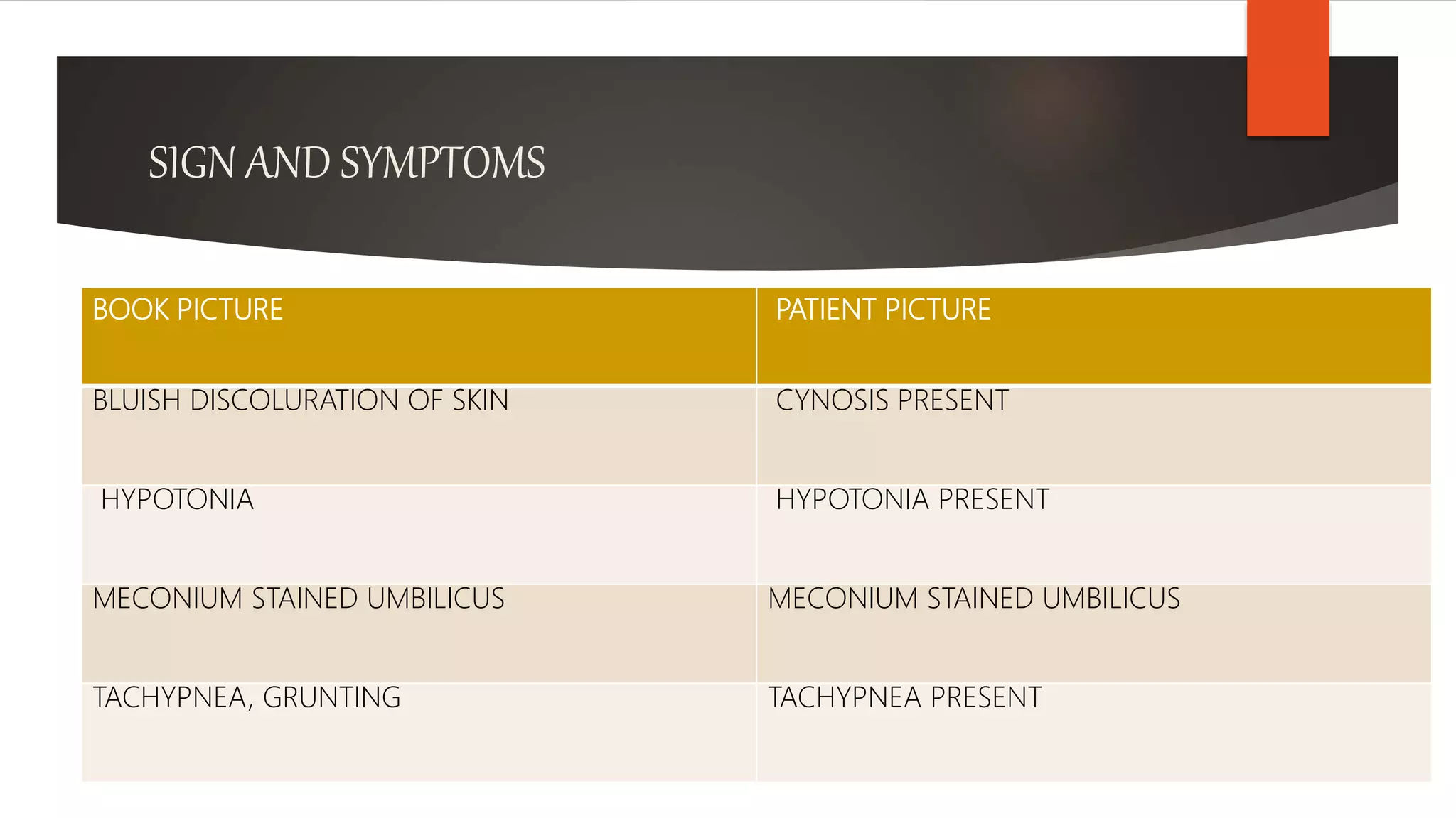 case presentation on MECONIUM ASPIRATION SYNDROME.pptx