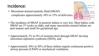 Meconium Aspiration syndrome.pptx