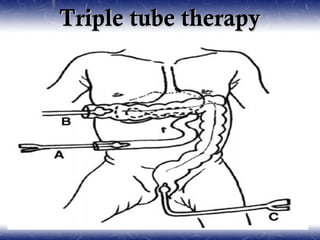 Meconium syndrome and short bowel syndrome | PPT