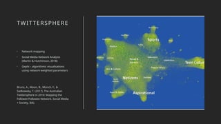 MECO Training Day - Digital Methods.pptx | Social Networking | Internet