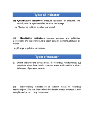 M & E course Notes.docx