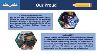 mec ppt1.pptx