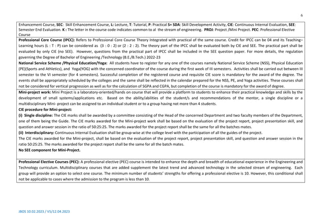 mecsch-sem3.pdf | Educational Assessment | Education