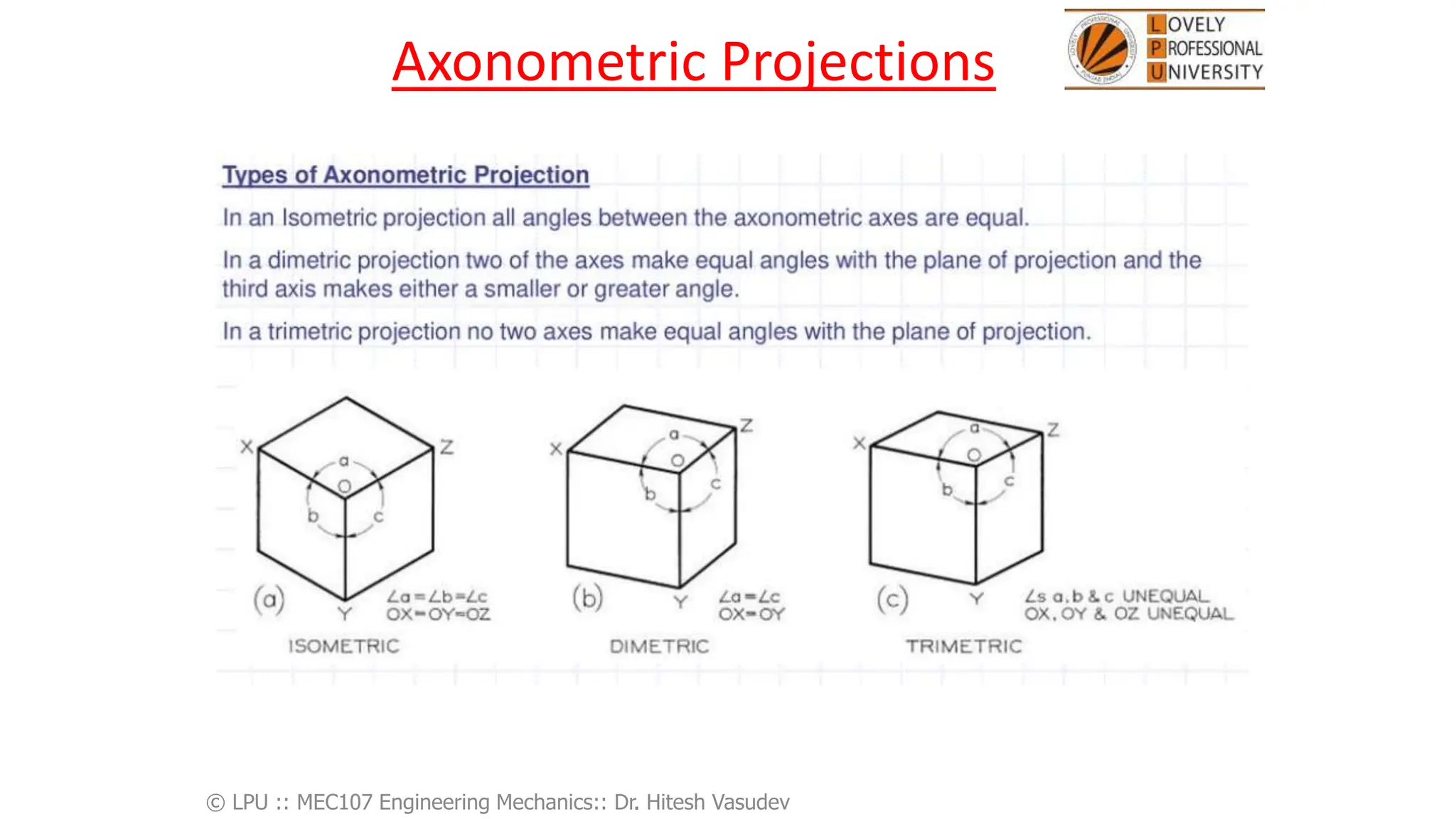 MEC UNIT 4.1.pptx mechanical engineering | PPT